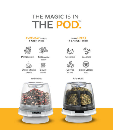 FinaMill - The world's first grinder with interchangeable pods